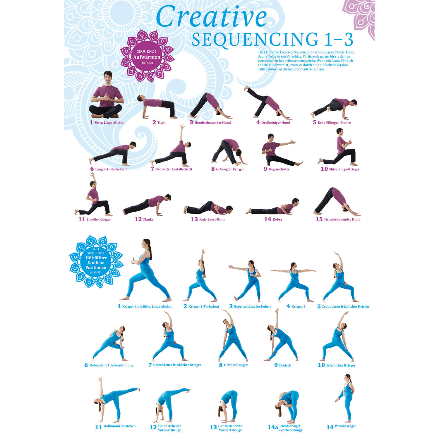 Creative Sequencing 1-3 Poster A4 | YOGISHOP